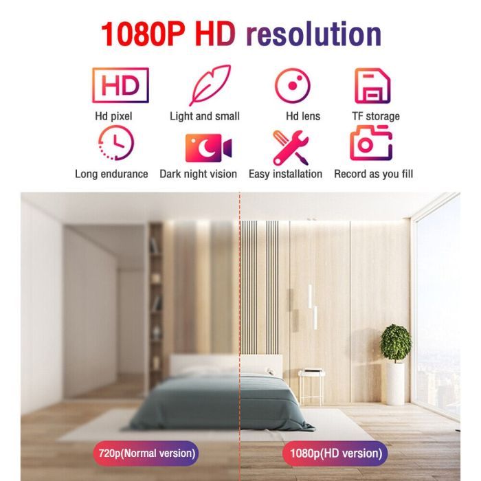 Multipurpose Wireless Camera with 1080p HD