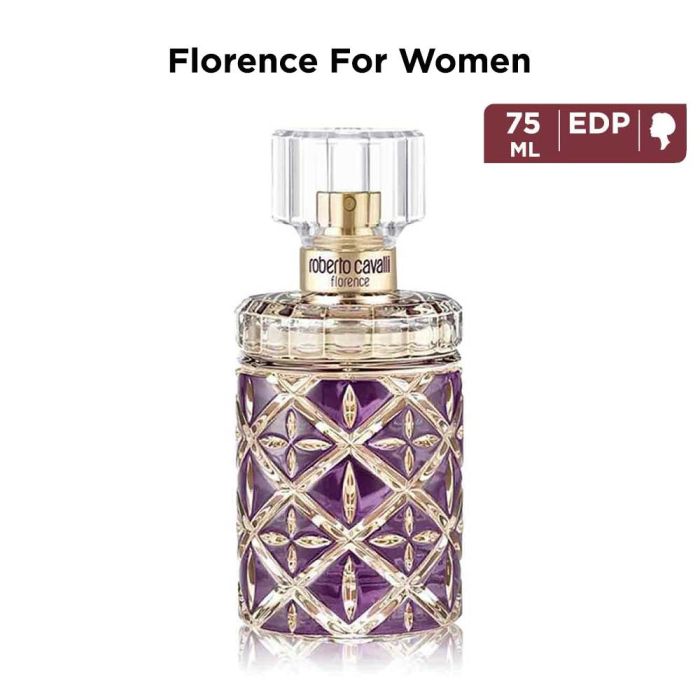 Roberto Cavalli Perfume of Your Choice for Men or Women