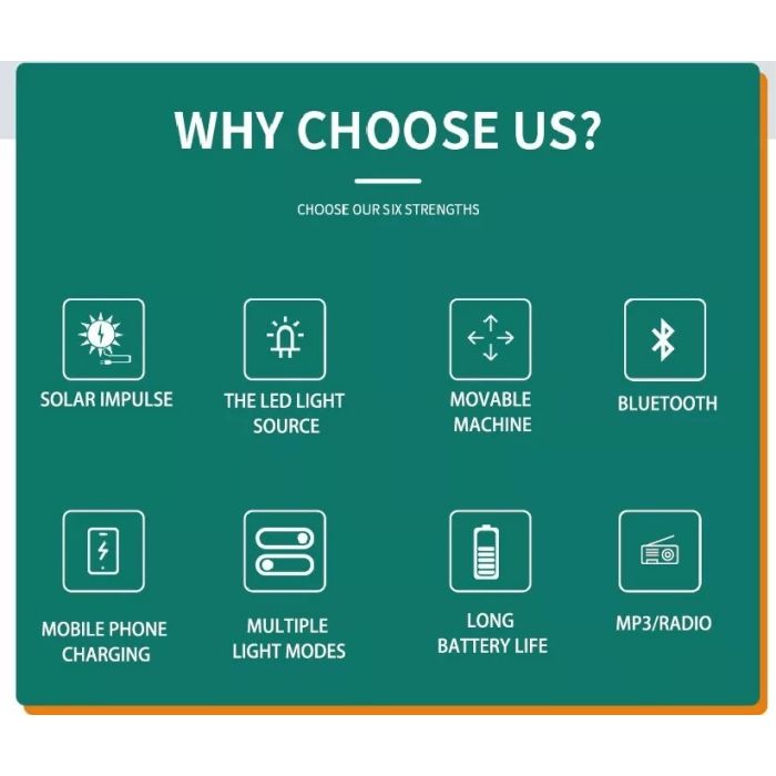 Solar Power Emergency Light with 2 Bulbs and MP3 and Radio (New Product ...